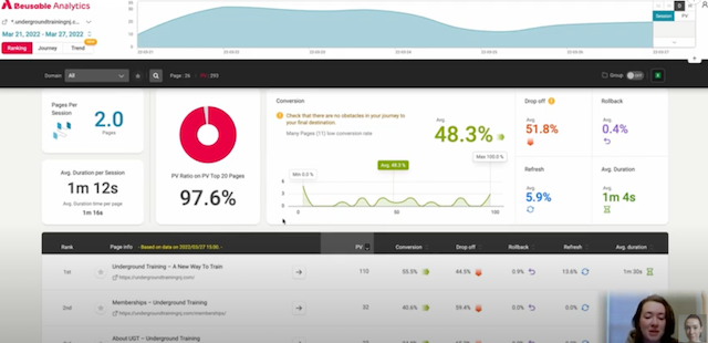 "타겟 고객의 관심사를 쉽게 파악해 개선 전략을 세울 수 있어요!" : UX 디자이너 Morgan의 BA Case study : Beusable Forum