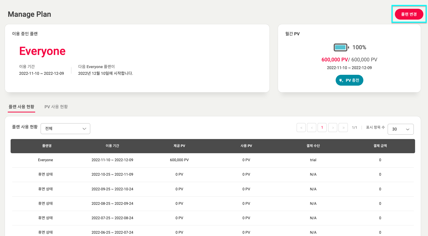 [Journey Map] 유료 플랜 신청 : Beusable Forum