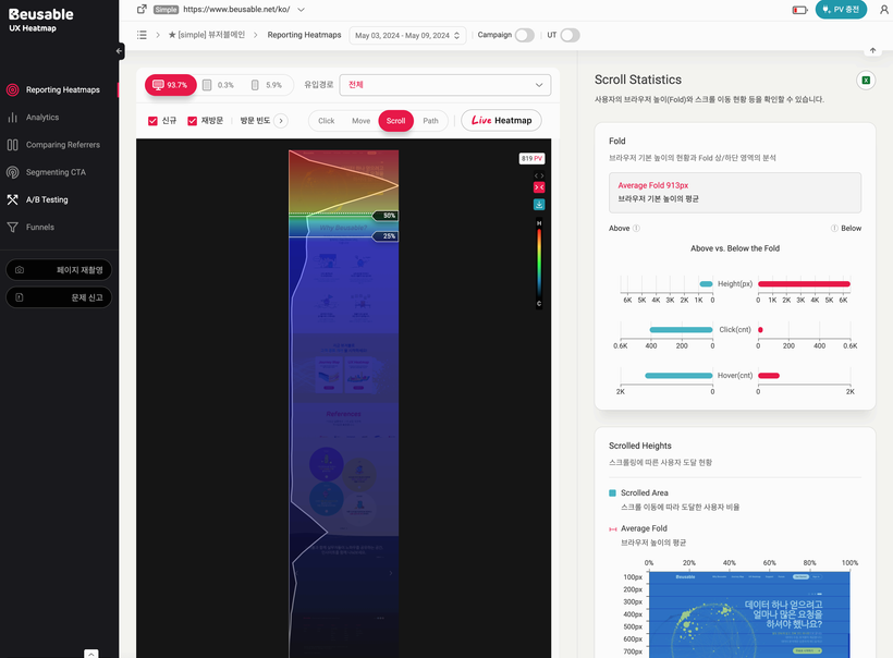 분석리포트 작성 가이드 데이터 분석 프로세스 4 2 분석 진행 Ux Heatmap 분석 Beusable Forum